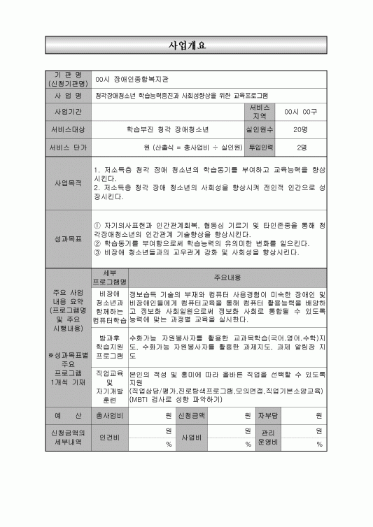 장애인복지 프로포절, 청각장애청소년 학습능력증진과 사회성향상을 위한 교육프로그램