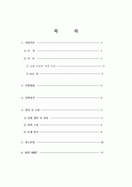 응용화공기초 실험 -침전법적정