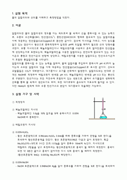 화학공학 기초 실험 -물의 알칼리도와 산도 측정