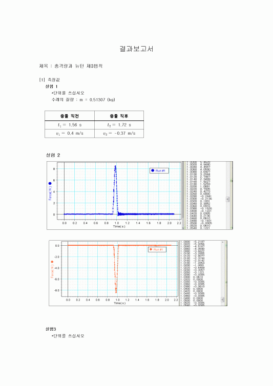 물리학1실험 결과보고서＃06. 충격량과 뉴턴 제3법칙