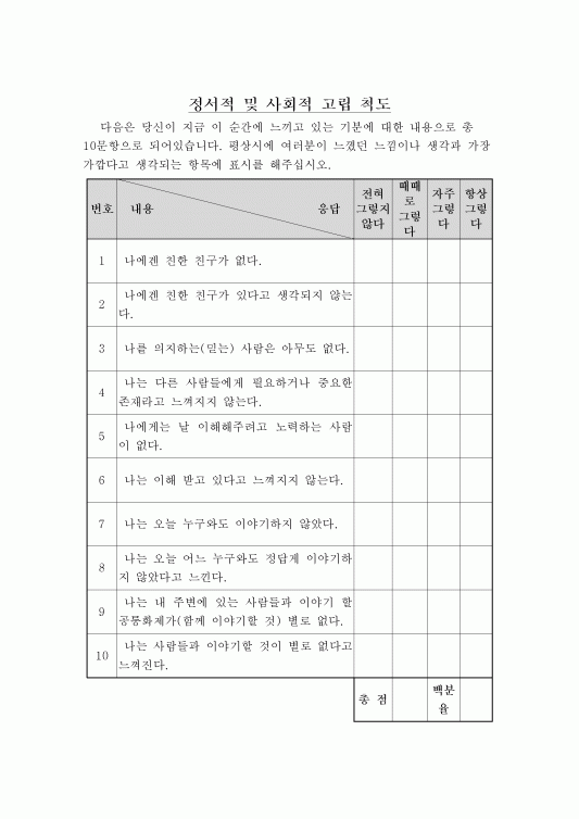 설문지_ 정서적및사회적고립척도, 일상적스트레스척도, 자아존중감척도, 대인관계척도, 비만자가진단척도, 비만척도