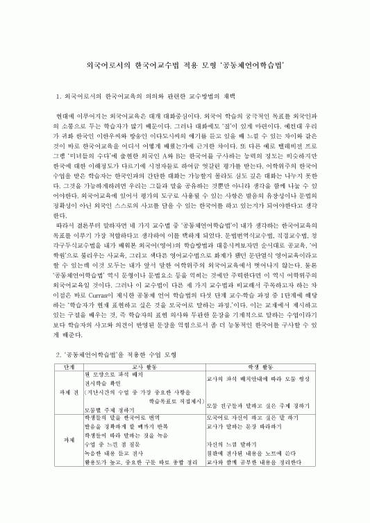 외국어로서의 한국어교수법 적용 모형 ‘공동체언어학습법’