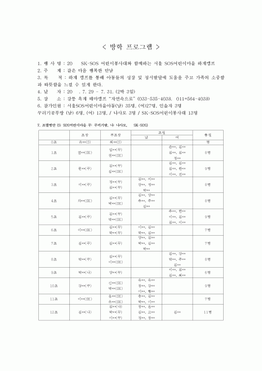 어린이봉사대와 함께하는 하계캠프 방학프로그램-2박3일캠프, 프로그램일정, 사회복지현장실습