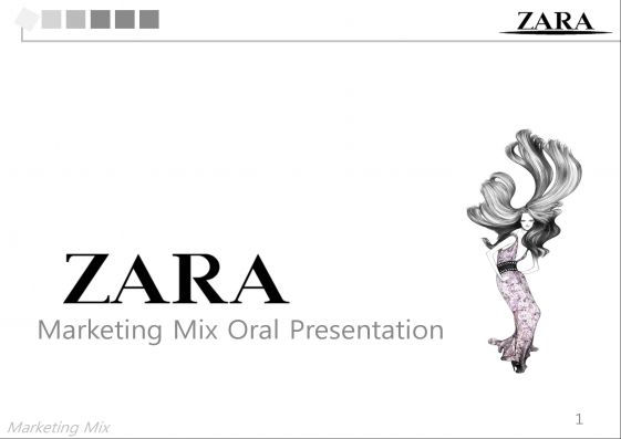 ZARA 자라 패스트패션 시장에서의 마케팅전략 영문PPT 자료