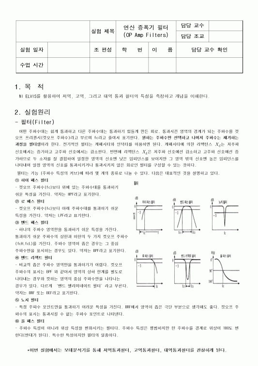 전자기학 실험( 연산증폭기필터 예비 + 결과 레포트 )