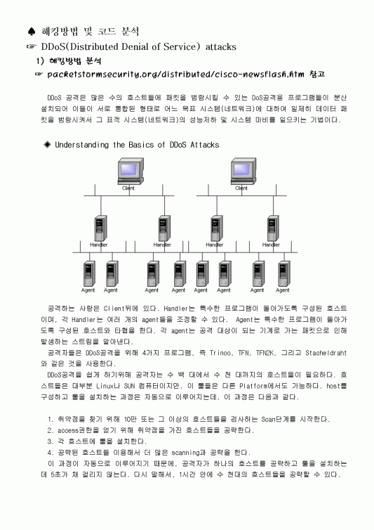 [네트워크보안] DDoS 해킹방법 및 코드 분석