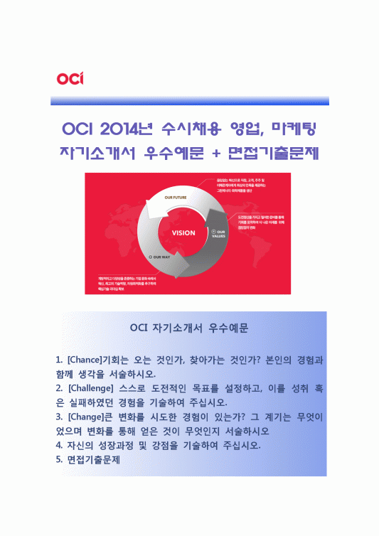 OCI 경영지원 (영업마케팅) 자기소개서 합격예문 [OCI자소서 + 면접기출문제 자소서] OCI 자기소개서오씨아이채용 이력서