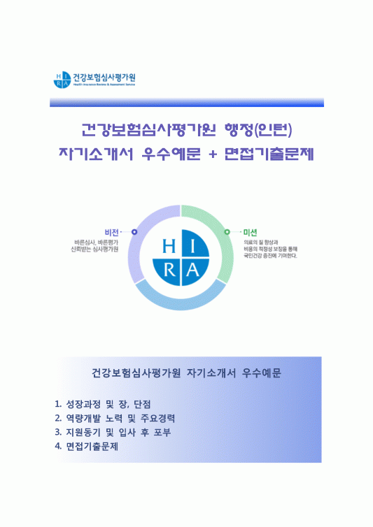 건강보험심사평가원 인턴사원 (행정직) 자기소개서 합격예문 [건강보험심사평가원자소서 + 면접기출문제] 건강보험심사평가원자기소개서자소서항목