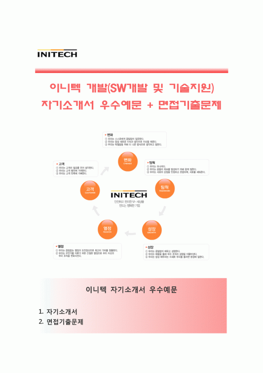 [이니텍 (SW개발 및 기술지원) 자기소개서] 이니텍 자소서,면접기출문제,이니텍공채자기소개서,이니텍채용자소서