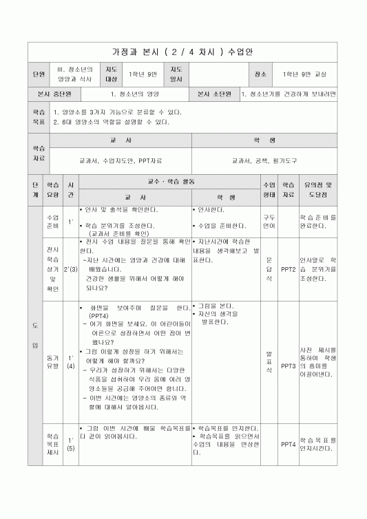 청소년의 영양과식사, 본시지도안(영양소분류, 6대영양소설명, 수업계획서, 교육계획안)