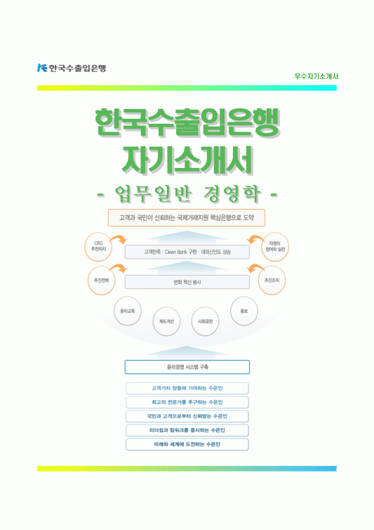 (한국수출입은행 자기소개서 + 면접족보) 한국수출입은행 (업무일반경영학) 자소서 [한국수출입은행합격자기소개서한국수출입은행자소서항목],이력서