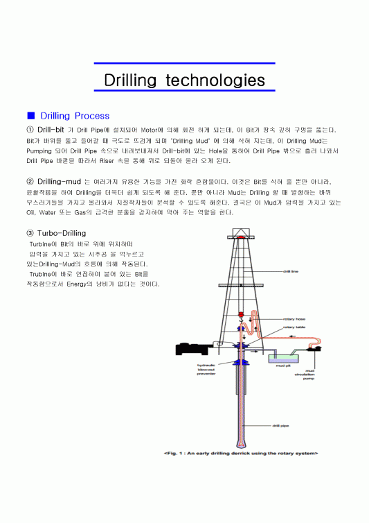 해양 시추 - Drilling(드릴링) technologies와 Subsea(서브시) technologies