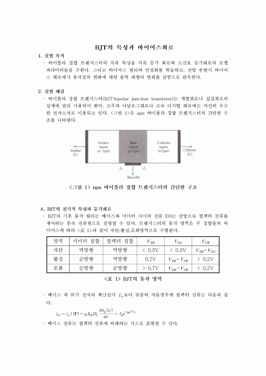 전자공학 실험 - BJT의 특성과 바이어스회로