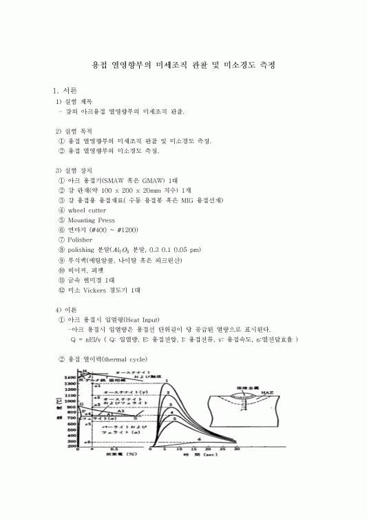 용접실험 - 용접 열영향부의 미세조직 관찰 및 미소경도 측정