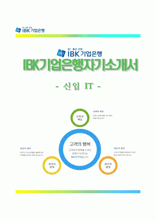 (IBK기업은행 자기소개서+면접족보) IBK기업은행 (전문직IT) 자소서 [IBK기업은행합격자기소개서IBK기업은행자소서항목IBK핵심가치본인의경쟁력,이력서]