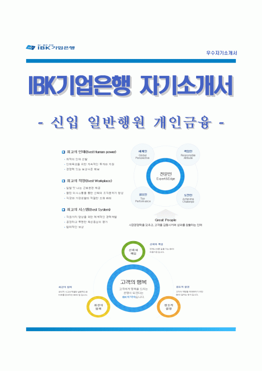 (IBK기업은행 자소서) IBK기업은행 (일반행원-개인금융) 자기소개서,면접기출문제,IBK기업은행합격자기소개서,IBK기업은행자소서항목,IBK핵심가치,이력서