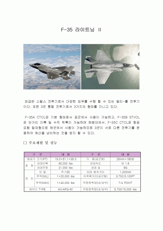 <KF-X> F-35 라이트닝 Ⅱ, 유로파이터, F - 15 SE 3종의 전투기 비교