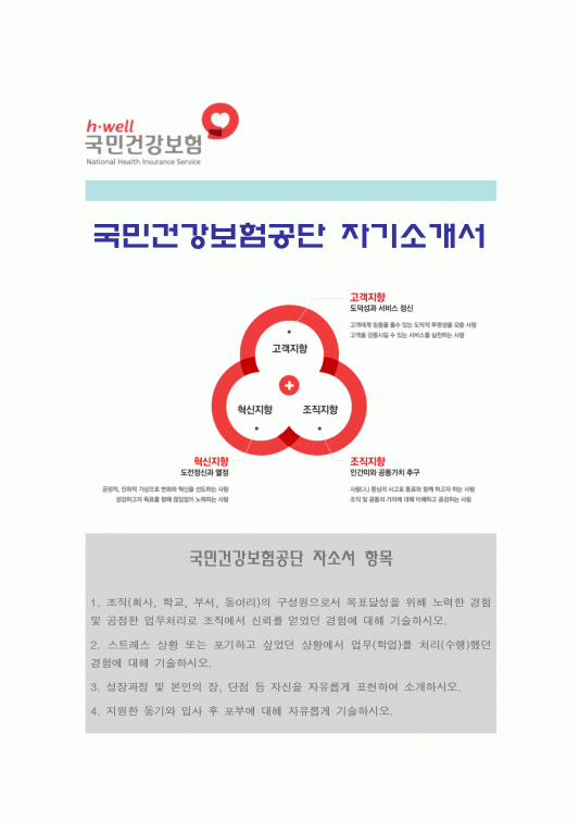 [국민건강보험공단 자기소개서] 2014 국민건강보험공단 자소서 합격샘플+면접질문기출문제, 국민건강보험공단지원동기, 국민건강보험공단 자소서, 국민건강보험공단 이력서 예문 : 국민건강보험