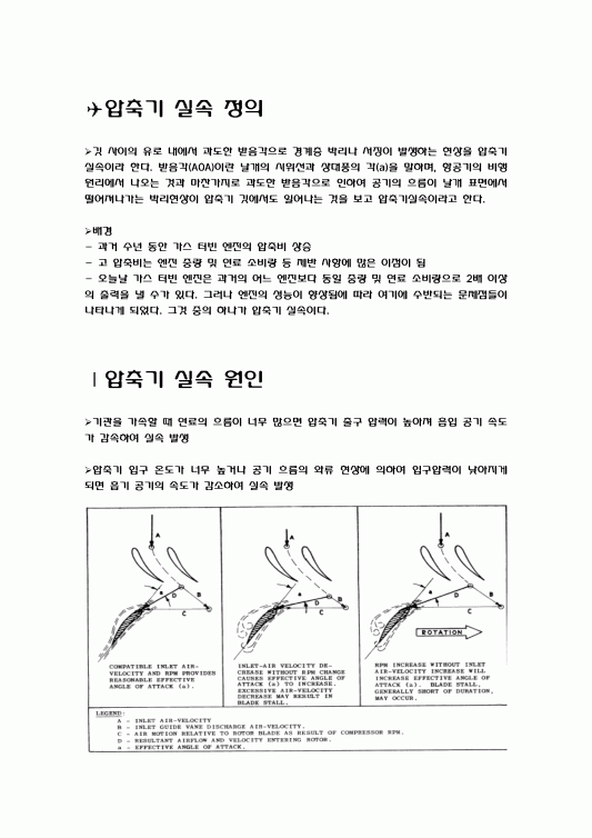 [항공기동력장치 2] 압축기 실속 정의 (압축기 실속 원인, 압축기 실속 증상, 압축기 실속 방지책)