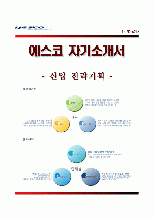 (예스코 신입 전략기획 자기소개서 + 면접족보) 예스코(yesco)자소서 [예스코합격자기소개서예스코자소서항목]