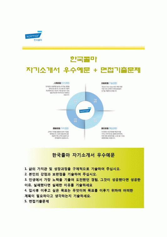 (한국콜마 자기소개서 + 면접족보) 한국콜마 자소서 [한국콜마합격자기소개서＊한국콜마자소서항목 레포트]