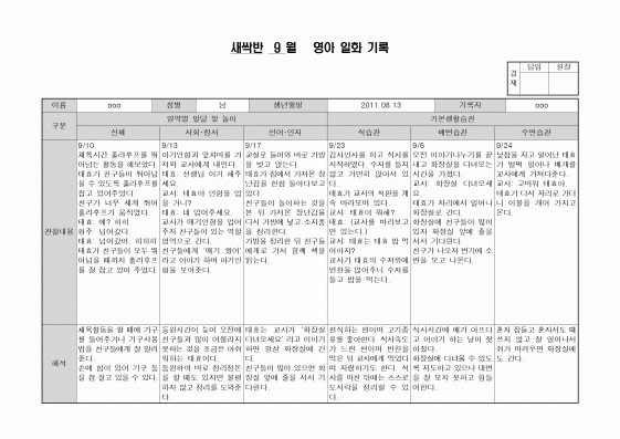 만2세 9월관찰일지