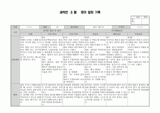 8월 총관찰일지 (만2세) 영유아, 보육 관찰일지 - 8월 영아 일화 기록