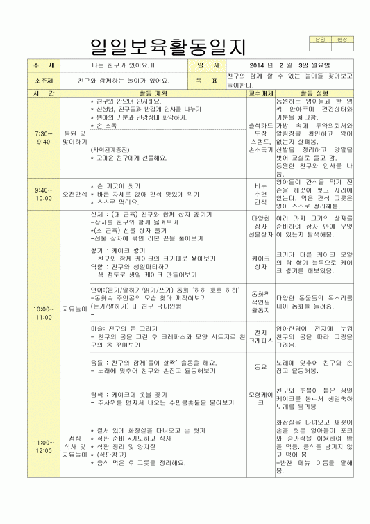 2014년 평가인증 통과한 만2세 2월 나는 친구가 있어요2 보육일지(보육실습일지)