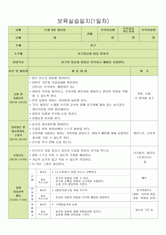 보육 실습일지 한달 전체 (20일) (활동내용,보육실습생 소감문,지도교사 조언) - 주제 : 친구 / 소주제 : 친구얼굴과 이름 말하기, 친구와 사이좋게 지내요, 나누어 줄 수 있어요, 친구를 도와줘요