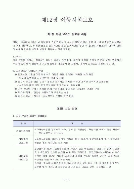 아동시설보호 아동양육시설 소개 아동양육 아동시설 아동보호치료