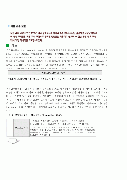 직접교수모형