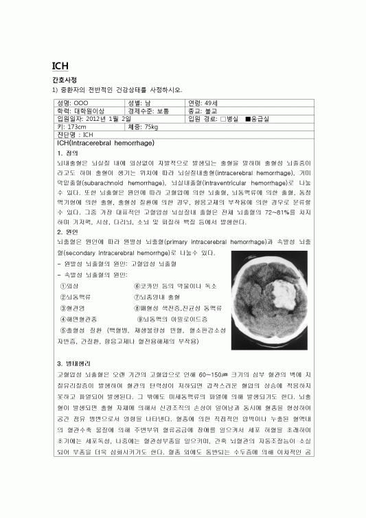 ICH(Intracerebral hemorrhage) 케이스 case study