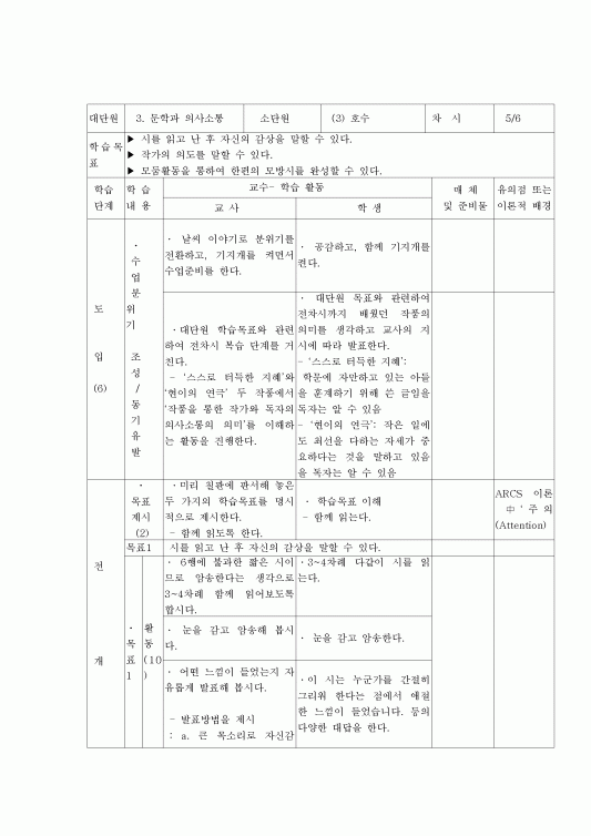 [학습지도안] 문학과 의사소통, 문학과 의사소통 수업지도안