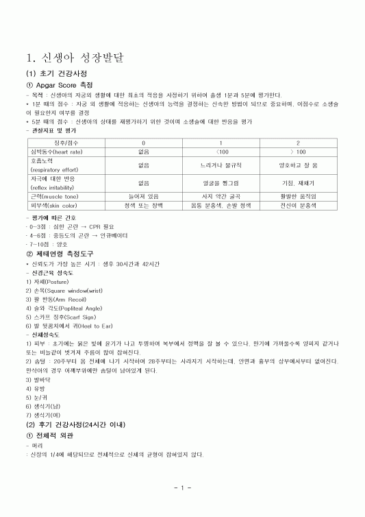 <아동간호학> 신생아실, NICU 사전학습 - 병원 실습 레포트