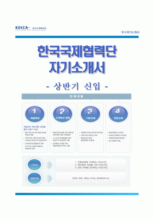 [한국국제협력단 자기소개서] 한국국제협력단 상반기 신입 자소서와 면접기출문제 (☞ 한국국제협력단합격자기소개서  한국국제협력단자소서항목  KOICA 자기소개서 ☜) 레포트 우수예문