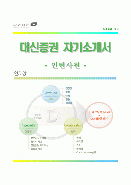 [대신증권자기소개서] 대신증권 인턴사원 합격자소서와 면접기출문제,대신증권인턴합격자기소개서,대신증권자소서항목