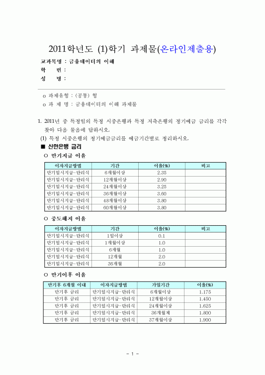 [금융데이터의 이해 과제물] 방송통신대학교 정보통계학과 금융데이터의 이해