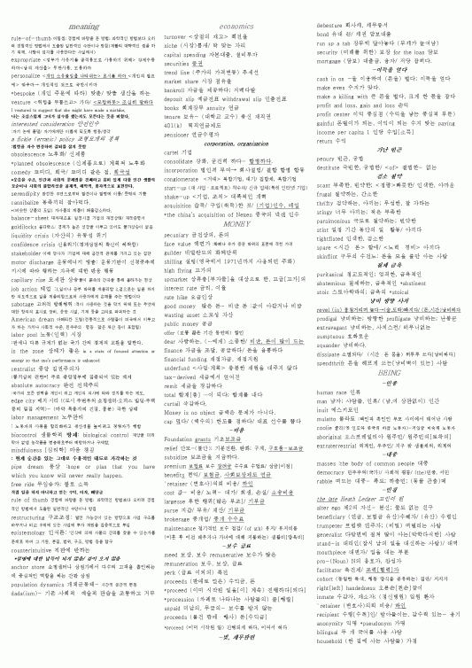 2005~2015년 고려대 KUET+모의고사 영어 단어 정리집.