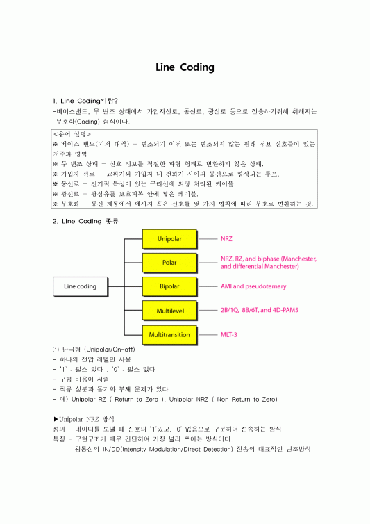 [데이터통신 설계] 라인코딩 (Line Coding) : 베이스밴드, 무 변조 상태에서 가입자선로, 동선로, 광선로 등으로 전송하기위해 취해지는 부호화(Coding) 형식