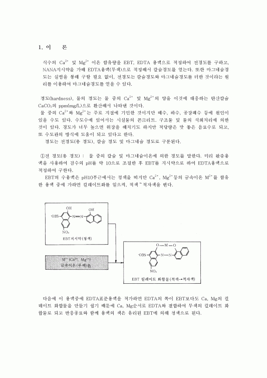 식수의 경도(hardness) 결과레포트