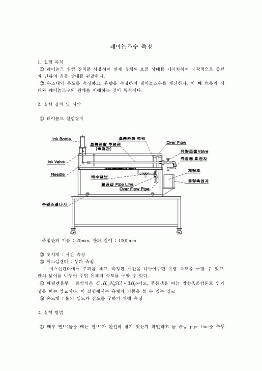 [화학공학 실험] 레이놀즈수(Reynolds number) 측정