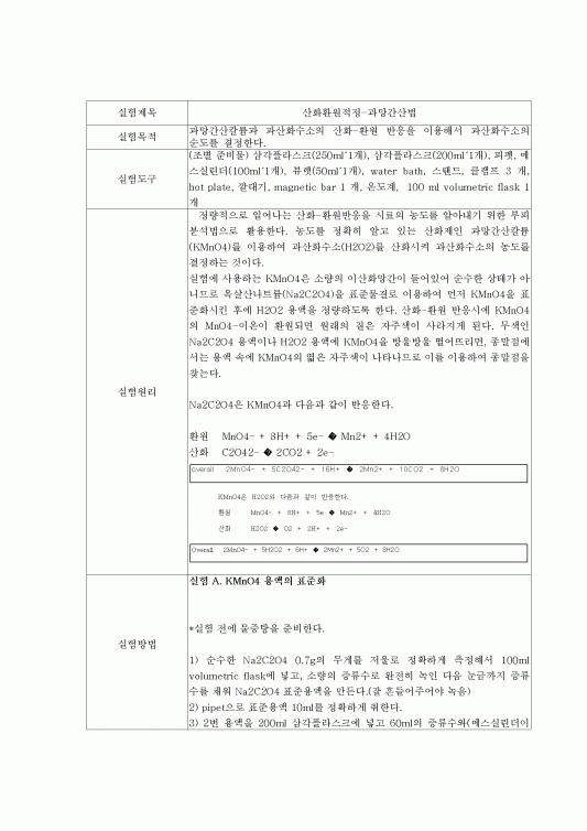 [일반화학실험] 산화환원적정-과망간산법 : 과망간산칼륨과 과산화수소의 산화-환원 반응을 이용해서 과산화수소의 순도를 결정한다.