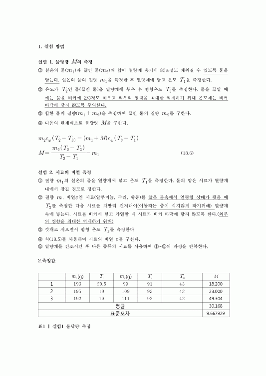 [일반물리학 실험] 고체의 비열 (결과)