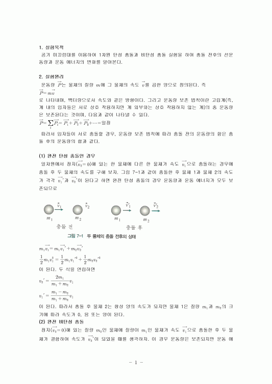 [일반물리학실험 보고서] 선운동량 보존 법칙 : 공기 미끄럼대를 이용하여 1차원 탄성 충돌과 비탄성 충돌 실험을 하여 충돌 전후의 선운동량과 운동 에너지의 변화를 알아본다