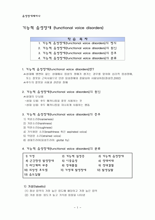 [음성장애세미나] 기능적 음성장애 (functional voice disorders) 기능적 음성장애 정의와 원인, 증후 및  분류