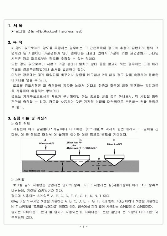 재료실험 - 로크웰 경도 시험(Rockwell hardness test)