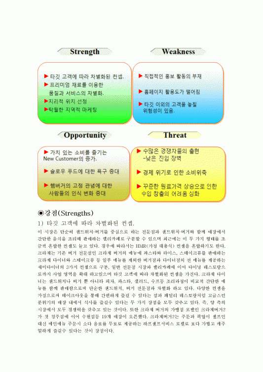 [품질관리] 크라제 버거(Krazeburger)의 SWOT 분석