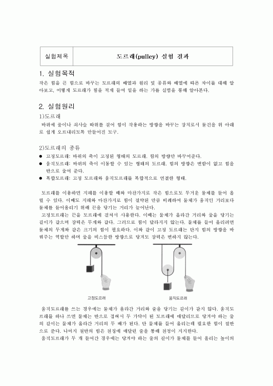 일반물리학 실험 - 도르래(pulley) 실험 결과