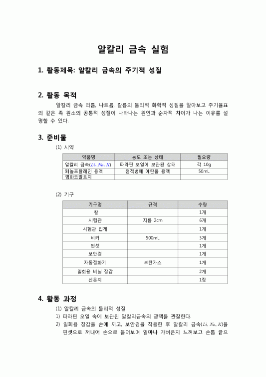 [화학실험] 알칼리 금속 실험 - 알칼리 금속의 주기적 성질 : 알칼리 금속 리튬, 나트륨, 칼륨의 물리적 화학적 성질을 알아보고 주기율표의 같은 족 원소의 공통적 성질이 나타나는 원인과 순차적 차이가 나는 이유