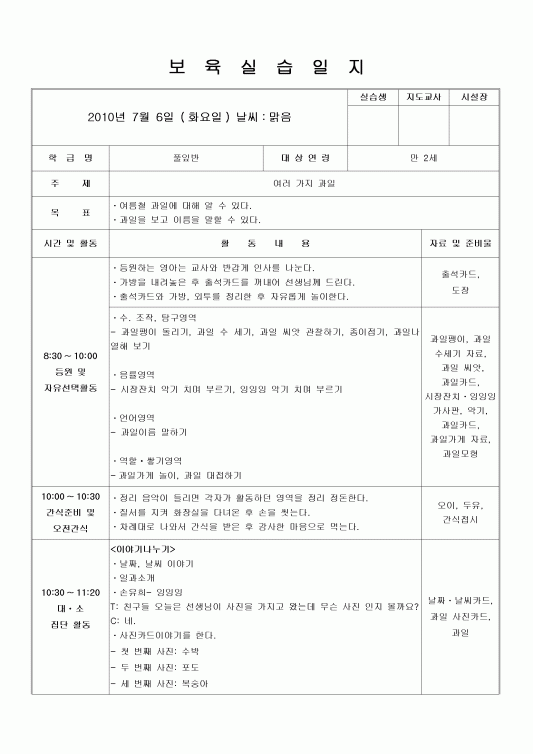 [보육실습일지] 여러 가지 과일 (만2세)